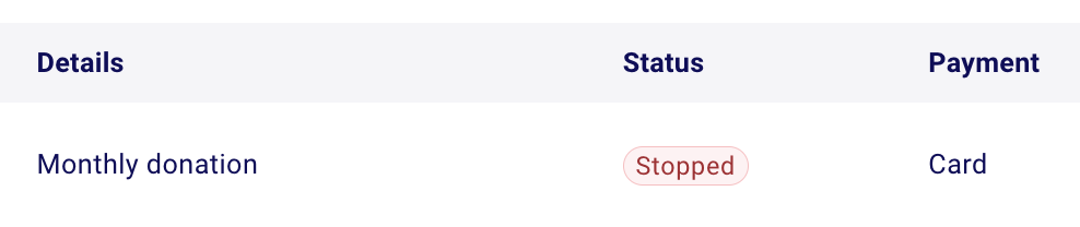 Understanding transaction statuses in Zeffy